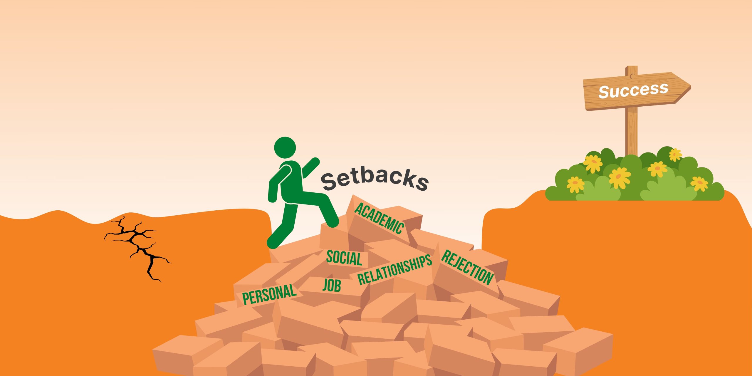 Embracing Failure in College: Transforming Setbacks into Opportunities ...